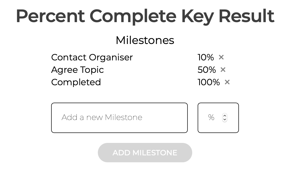 What are Percentage Complete / Milestone Key Results? – ZOKRI