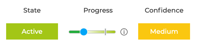 What does the progress bar show? – ZOKRI