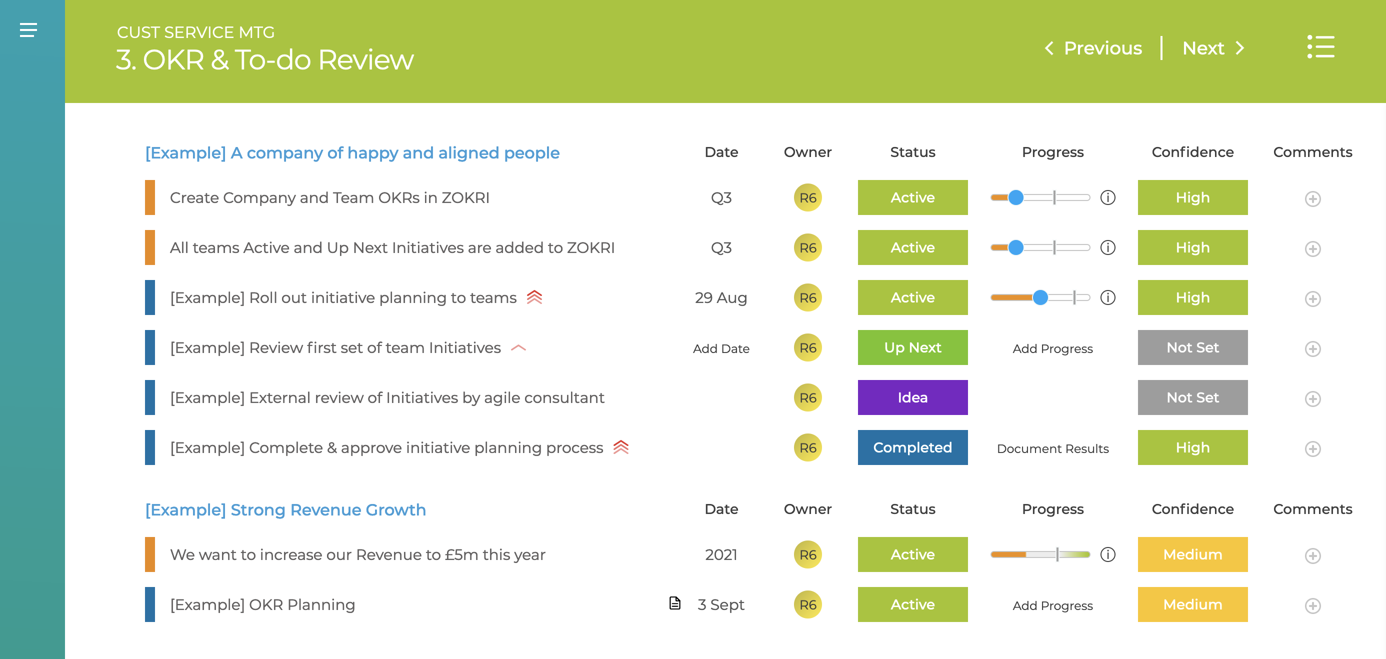 What are the OKR, Initiative & KPI Review meeting sections? – ZOKRI